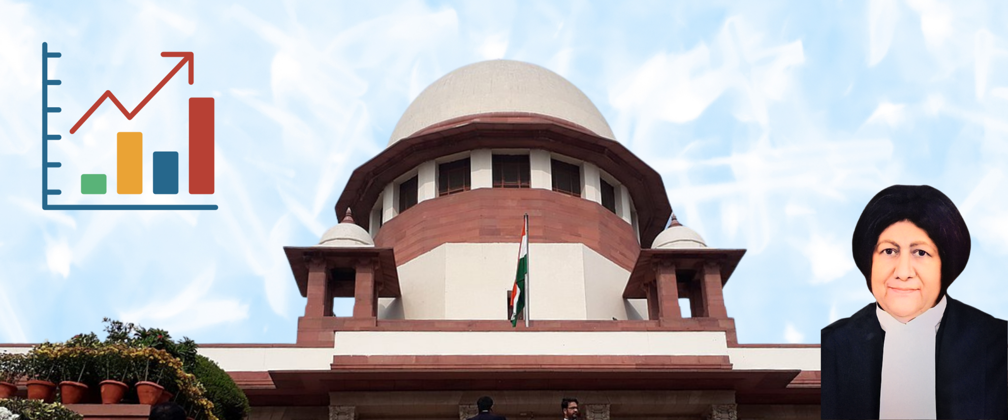 Justice Banerjee Authored 98 Judgments in 4 years - Supreme Court Observer