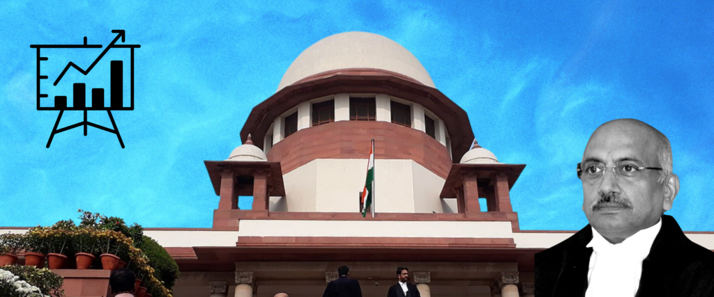 Justice Hemant Gupta Is the Third Most Prolific Author at the SC ...