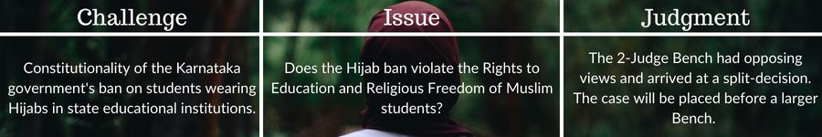 2022 Supreme Court Review: 10 Key Judgments - Supreme Court Observer