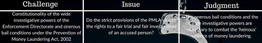 2022 Supreme Court Review: 10 Key Judgments - Supreme Court Observer