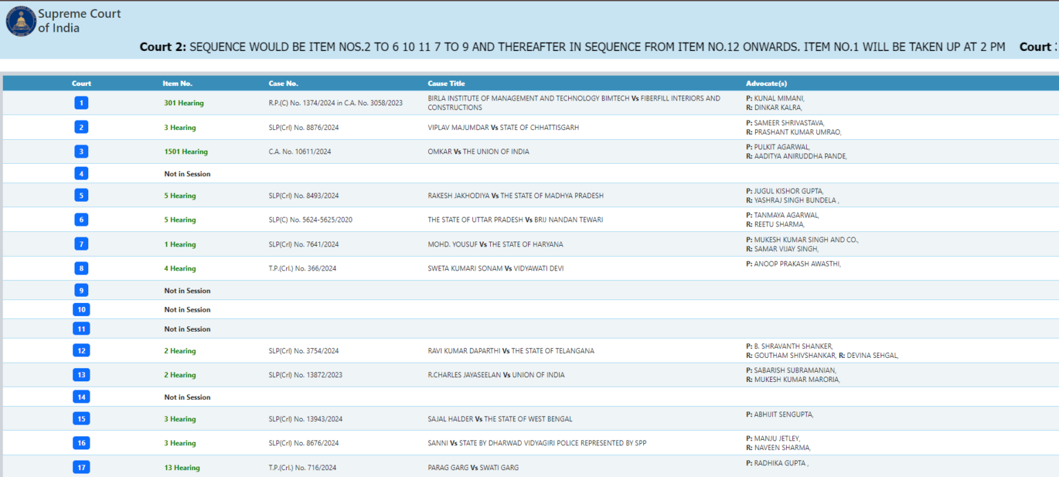 Procedure - Supreme Court Observer