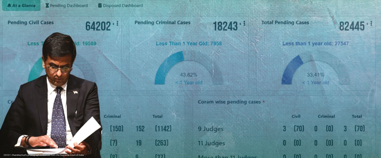 Pendency in the Chandrachud Court: A report card - Supreme Court Observer